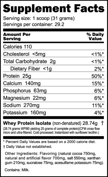 NutraBio's Chocolate Peanut Butter BLISS Protein Flavors.. with No Nut ...