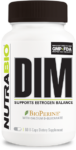 NutraBio DIM - An Athlete’s Hormone Optimizer
