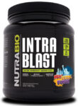 LEG DAY! NutraBio Intra Workout Powerhouse Supplement is a Monster!