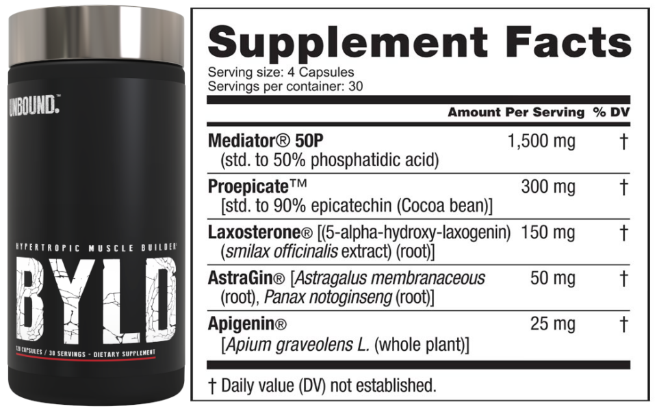 Unbound BYLD - A Muscle Builder That's Unequaled
