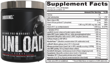 Unbound Supplements Launches with Six Potent Products