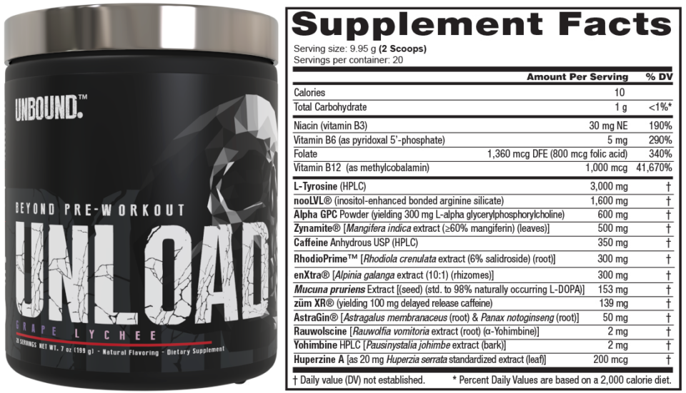 Unbound UNLOAD Pre Workout: Prepare to Unload on the Weights