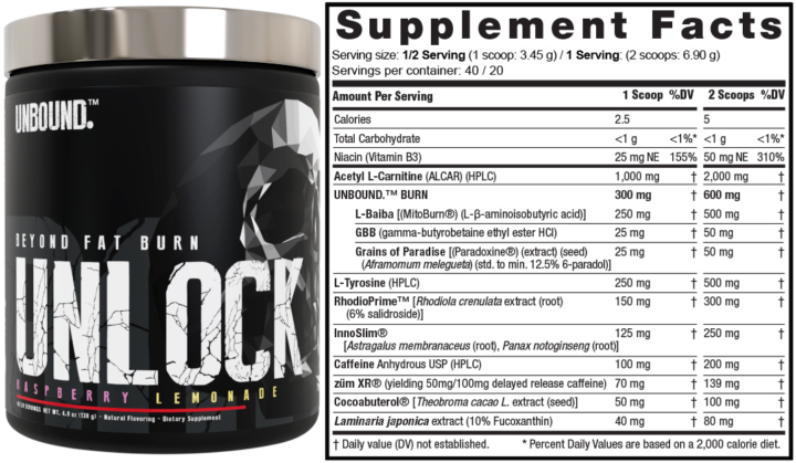 Unbound Supplements Launches with Six Potent Products