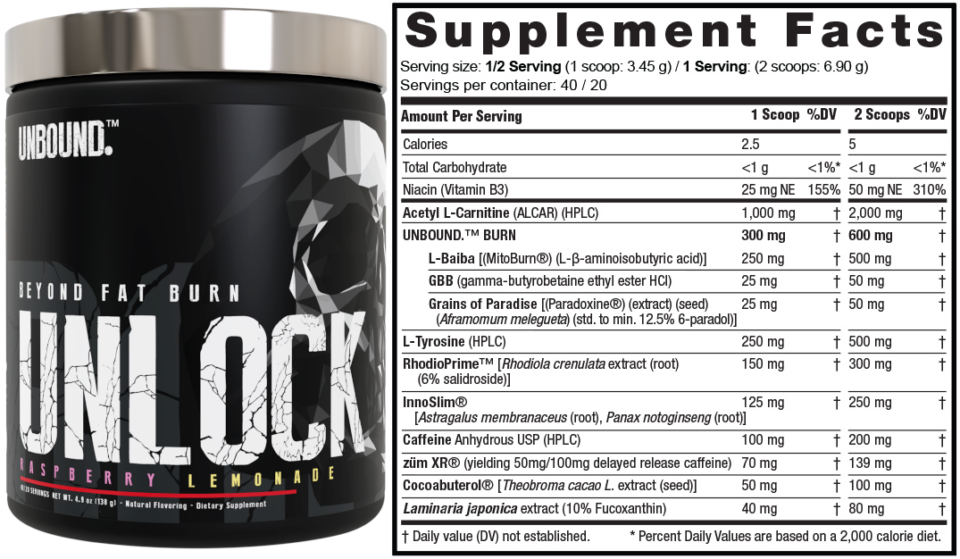 Unbound Supplements Launches with Six Potent Products