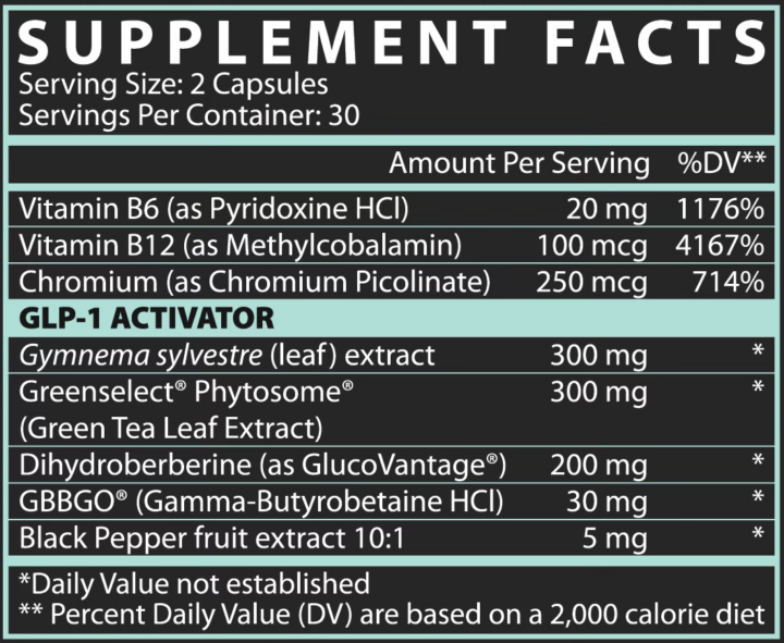 Nutrex Burn30 GLP1+: Harnessing GLP-1 Activation for Advanced Weight ...