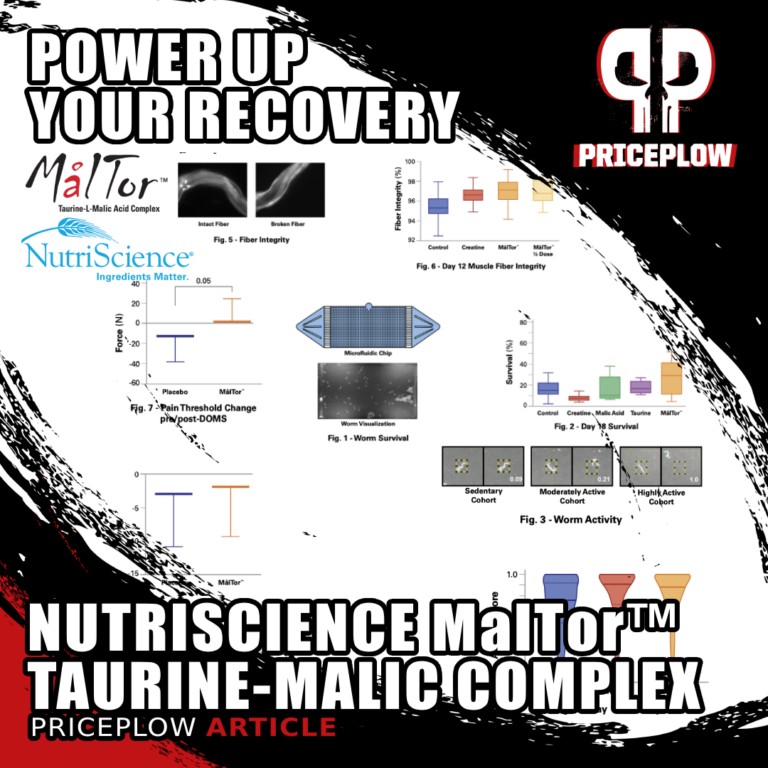 MalTor™: The Performance-Enhancing Taurine-Malic Acid Complex for ...
