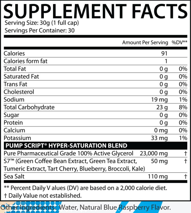 Nutristat PUMP SCRIPT: The Original Liquid Pump Enhancer That Started a ...