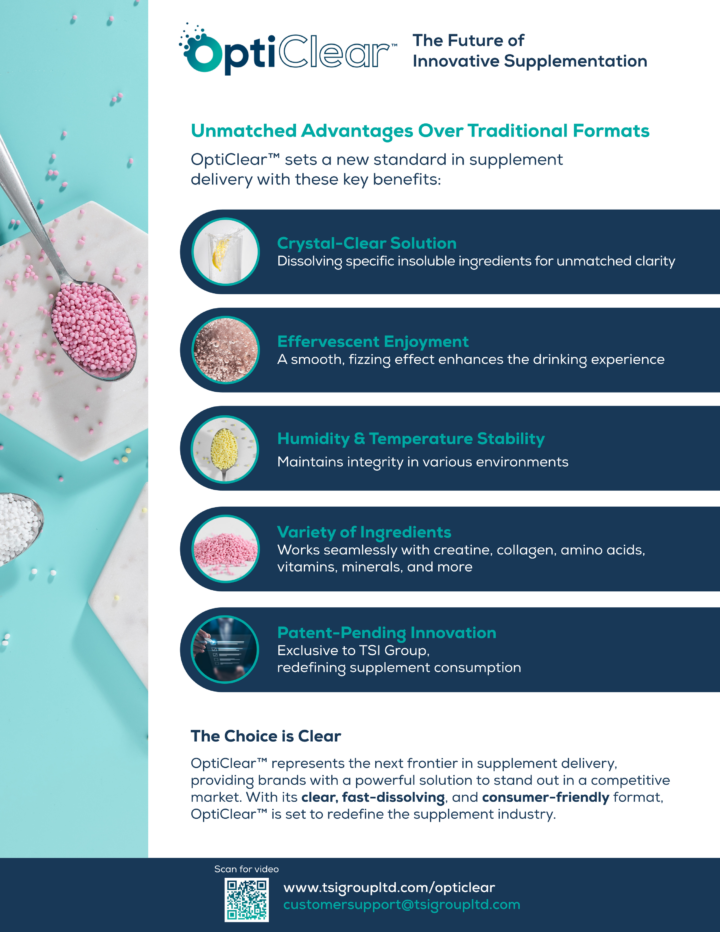 Gains SHAPE: Introducing OptiClear Technology for Crystal-Clear Supplement Delivery