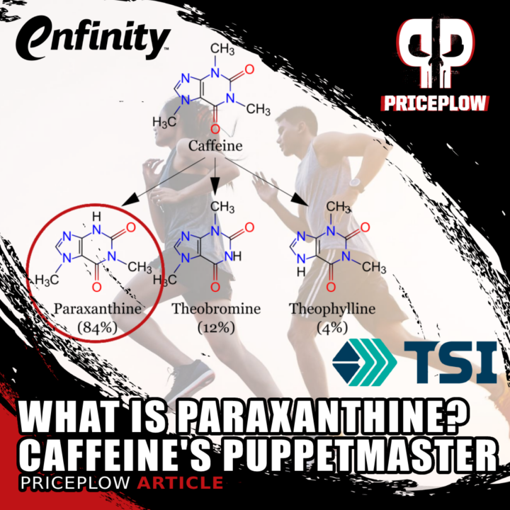 Paraxanthine: Caffeine's Major Metabolite for Laser-Targeted Energy