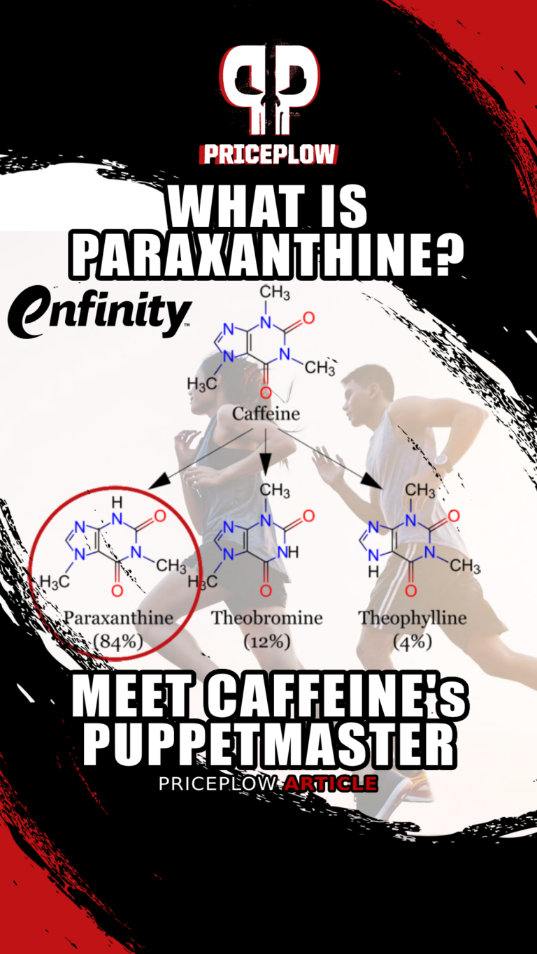 Paraxanthine: Caffeine's Major Metabolite for Laser-Targeted Energy