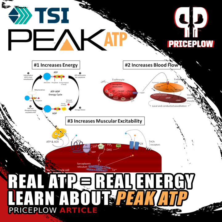 PEAK ATP: The Ultimate Guide to Disodium ATP Supplements
