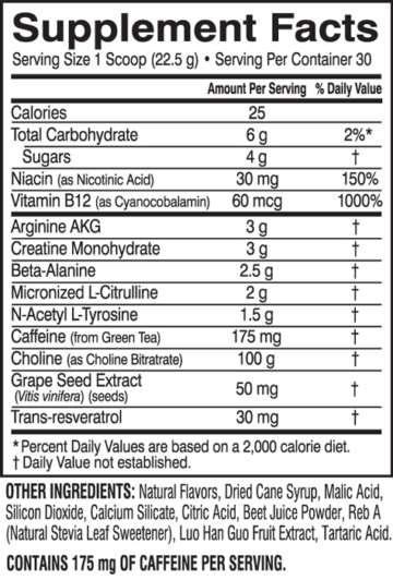 Performance Inspired: Mark Wahlberg's Supplement Brand