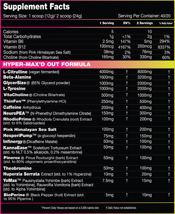 HyperMax'D OUT: Performax Labs INSANITY Pre-Workout Now Available