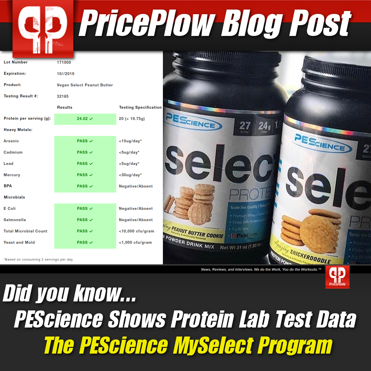PEScience Shares Protein Lab Test Data: Introducing MySelect
