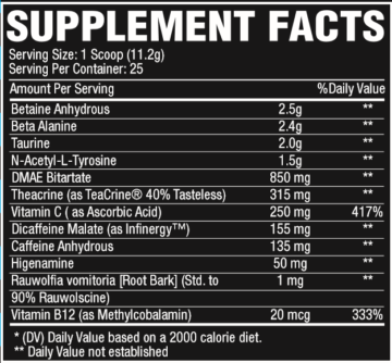 The Pitbull Labs Pre Workout: Energy and Focus with Bite