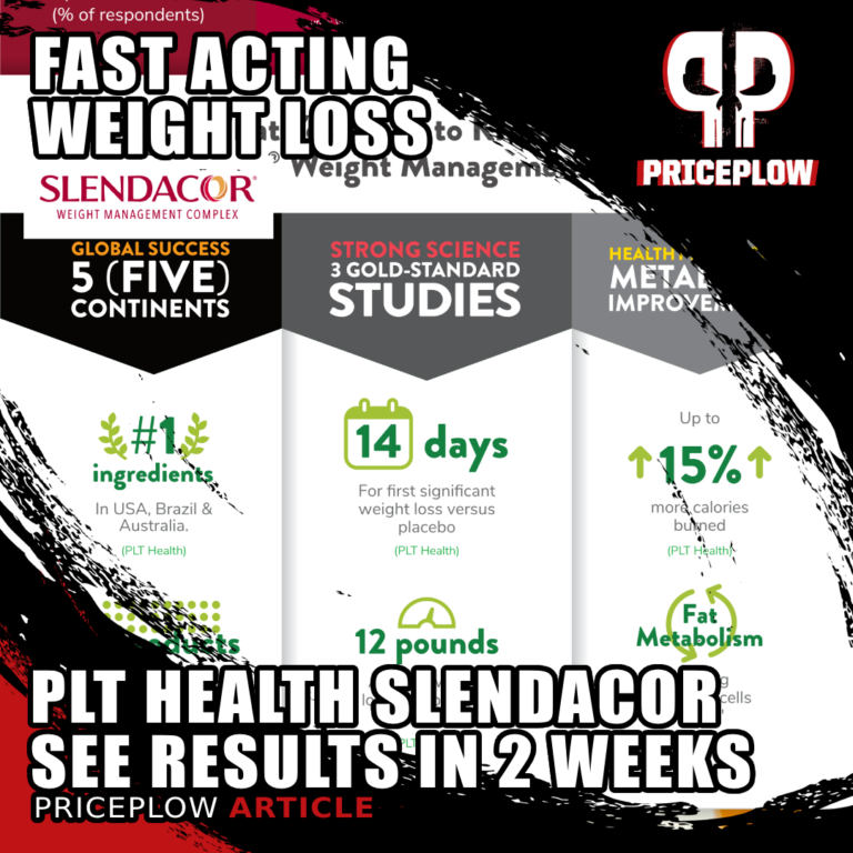 Slendacor: A Novel Triple-Herb Weight Management Complex Backed By Science