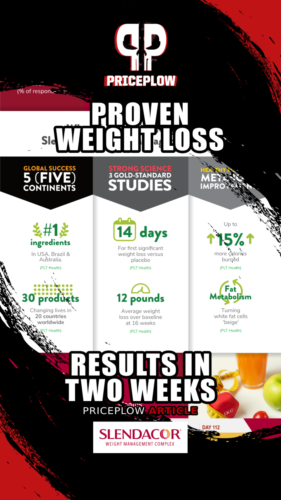 Slendacor: A Novel Triple-Herb Weight Management Complex Backed By Science