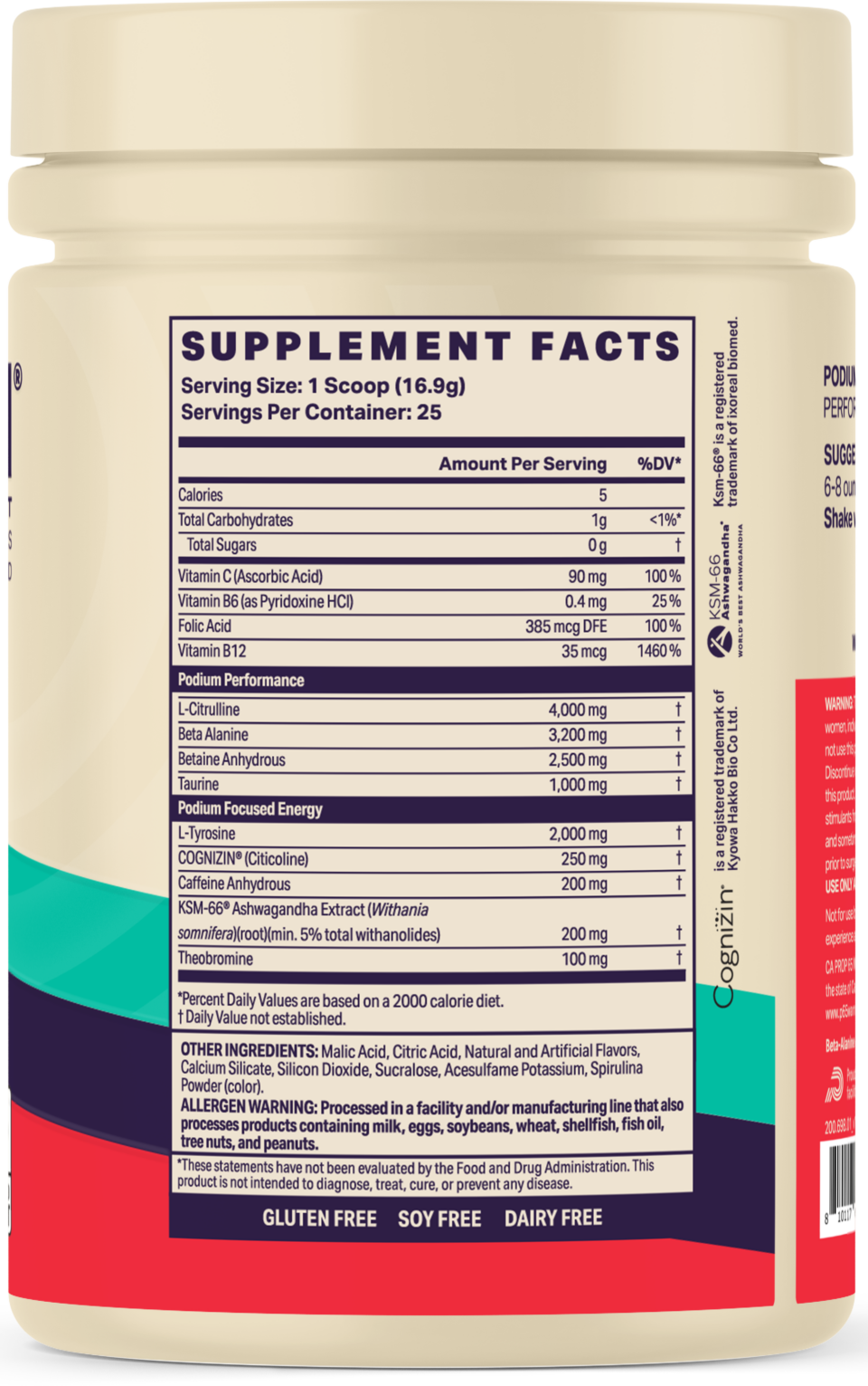 Podium Nutrition FUSE 2025: Performance Pre-Workout Takes a New Twist