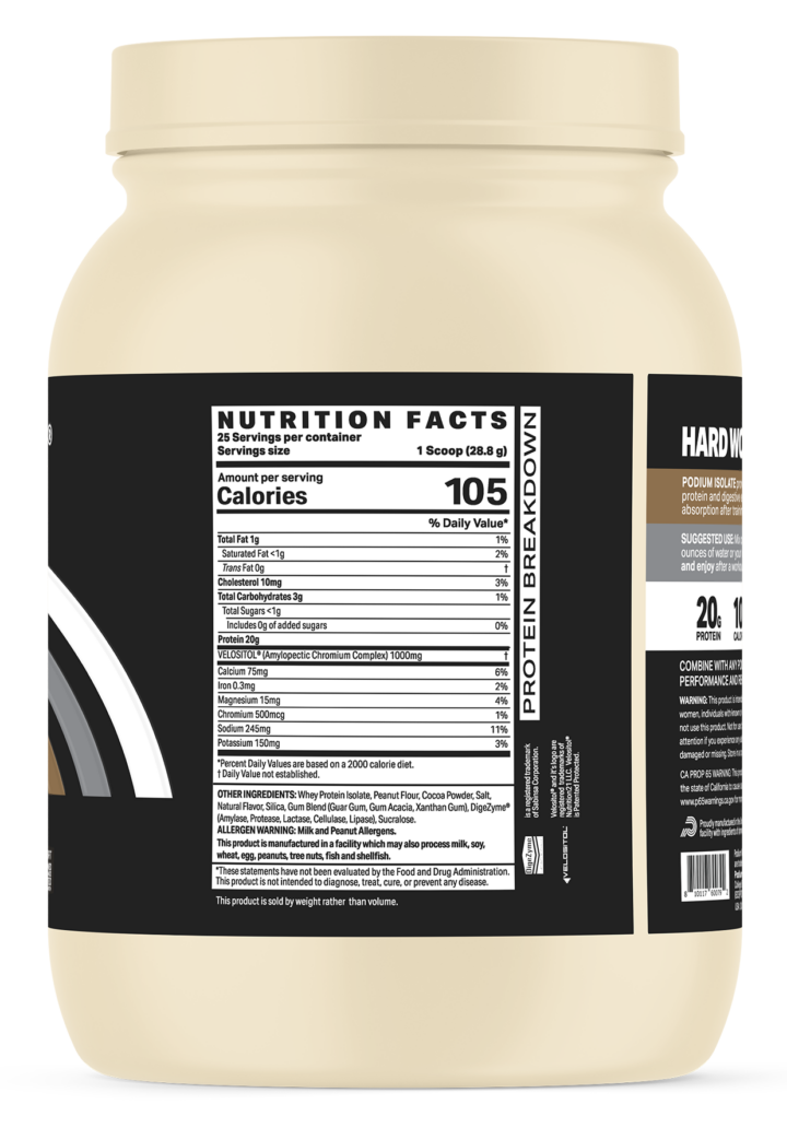 Podium Nutrition HWPO Whey Isolate: Hard Work Pays Off with Velositol