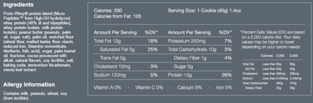 Power Crunch Bars: Affordable, Tasty, and No Fake Fiber!