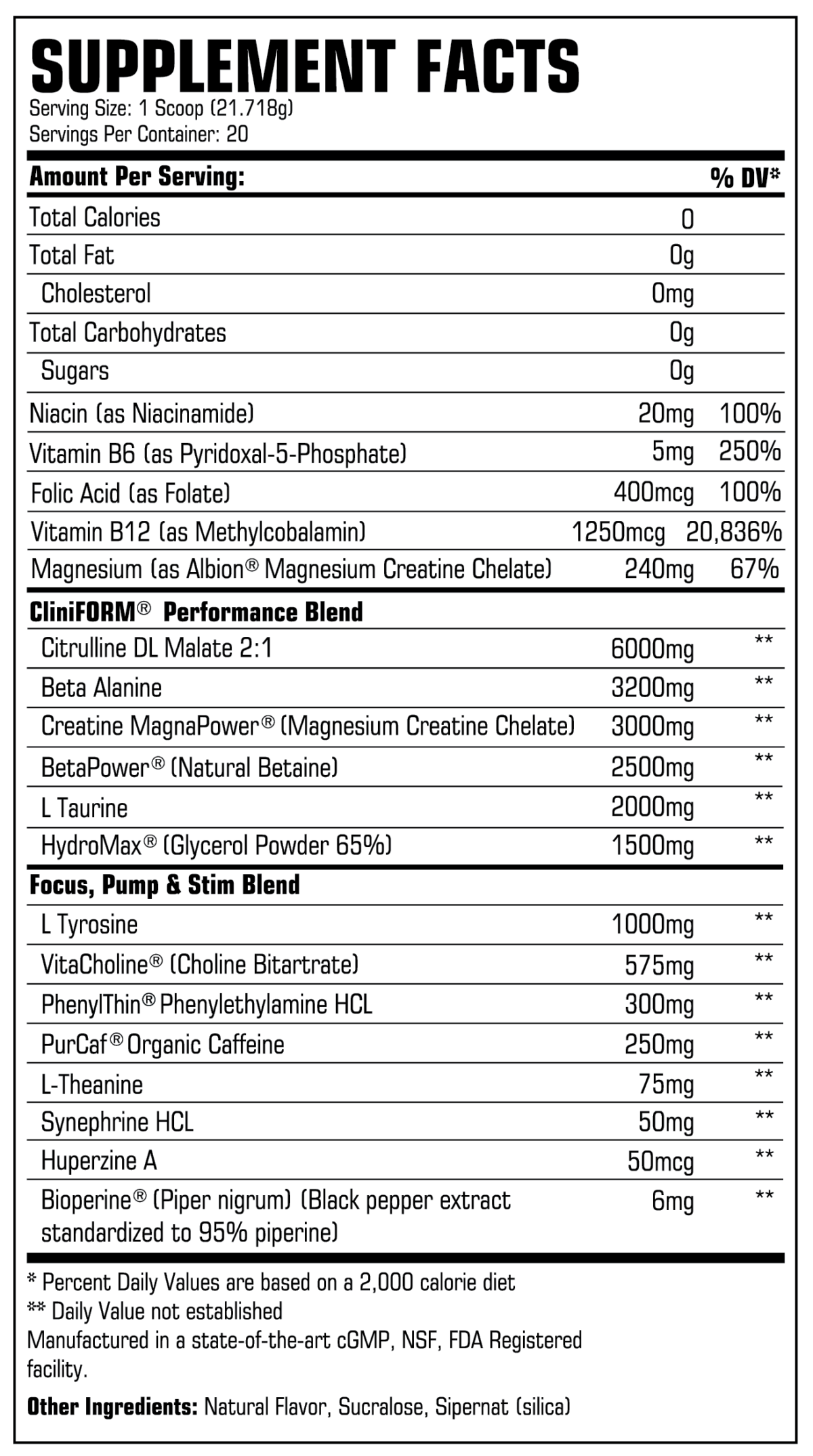 Proccor Pre-RX - Workout Enhancement for Focused Athletes