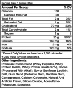 Buying Whey Protein Isolate? Consider This Label Trick…