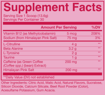 RAW Nutrition CBUM Essential Pre: Raspberry Creamthickle Now Out