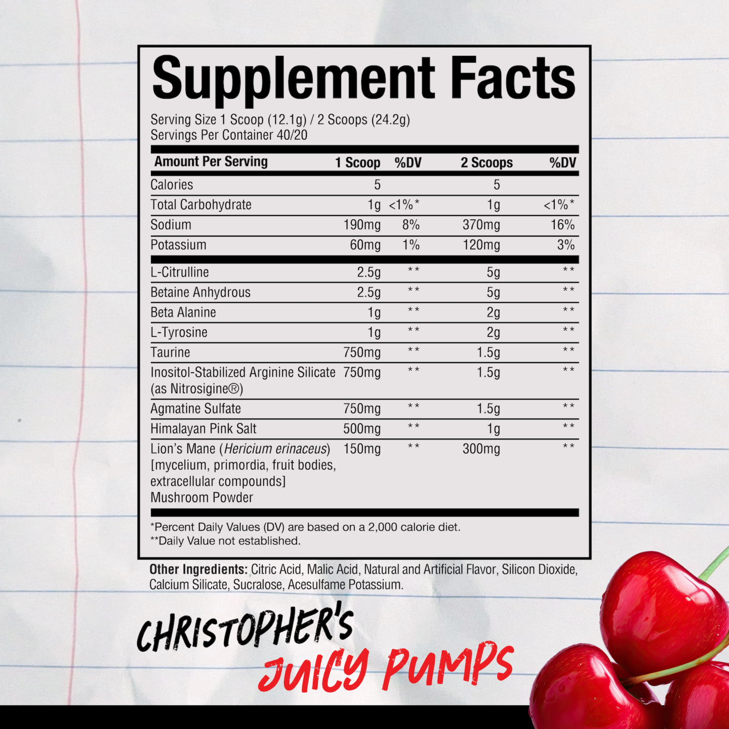 RAW Nutrition Pump: Christopher's Juicy Pumps Mystery Flavor