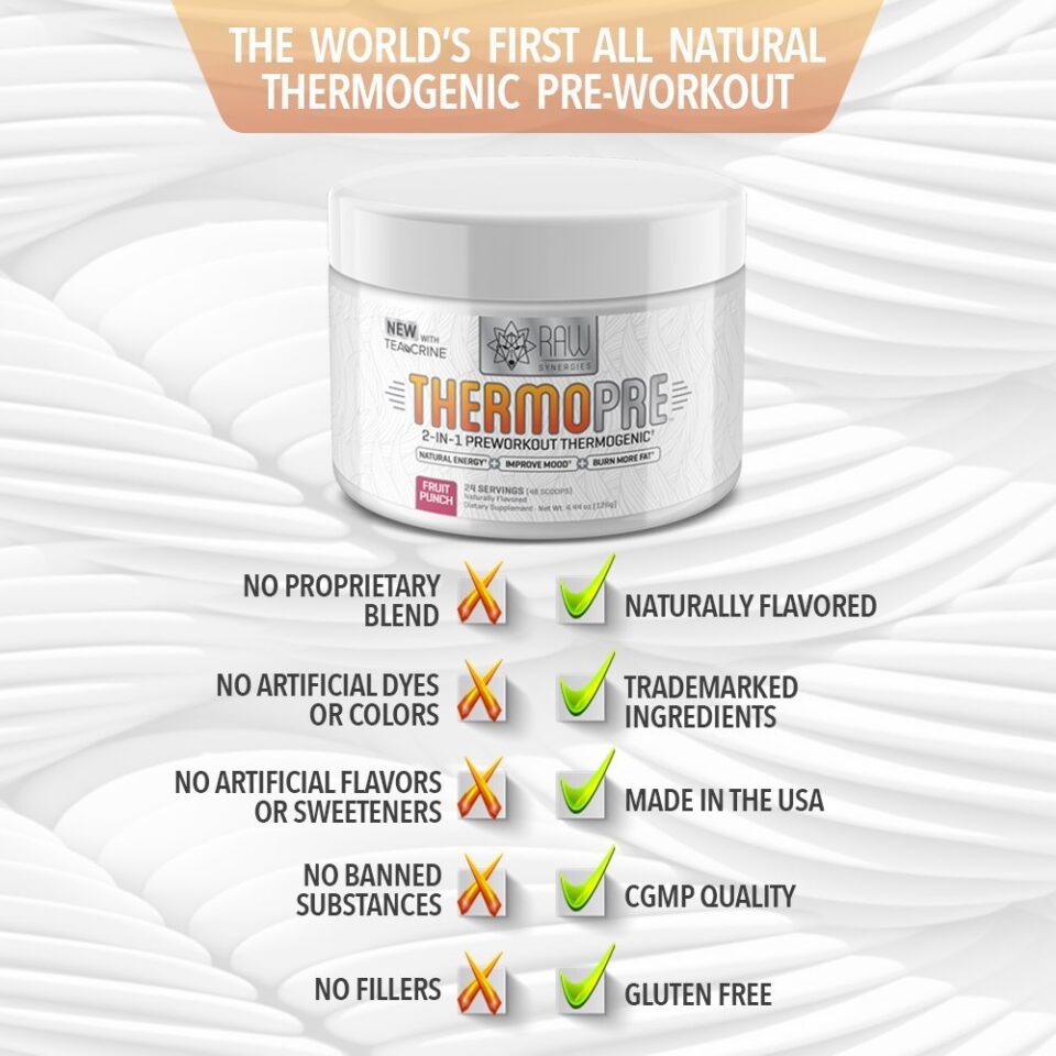 RAW Synergies Thermo Pre: 2-in-1 Fat Burning Pre Workout