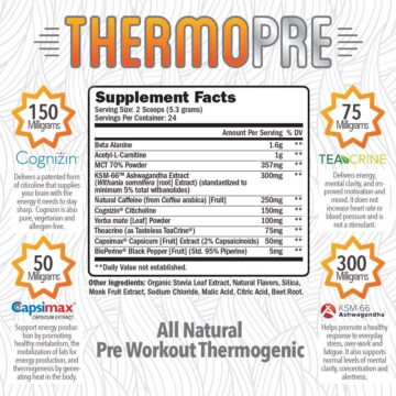 RAW Synergies Thermo Pre: 2-in-1 Fat Burning Pre Workout