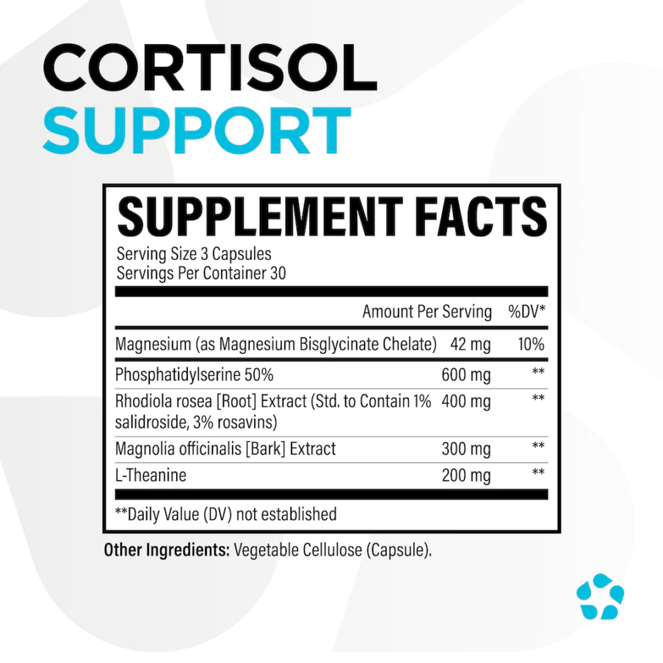 Revive MD Cortisol Support: Manage Stress Response