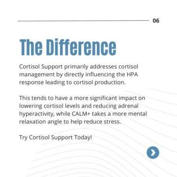 Revive MD Cortisol Support: Manage Stress Response