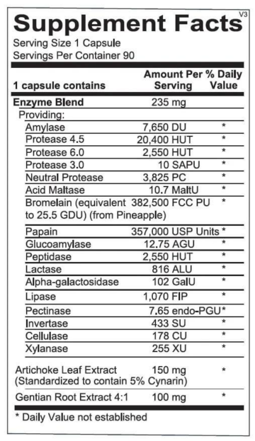 Gut Supplements: The Ultimate Gut Health Guide and Stack