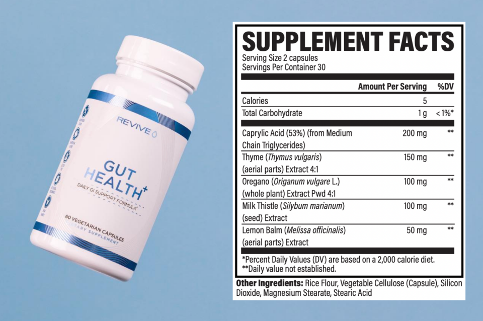Gut Supplements: The Ultimate Gut Health Guide and Stack
