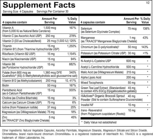 Revive MD Starter Stack: Step 1 in Reviving Your Health