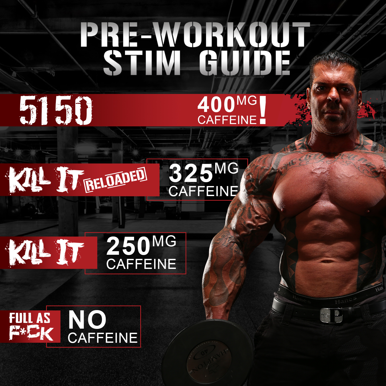 5% Nutrition Kill It RELOADED Upgraded and Does Rich Piana Proud