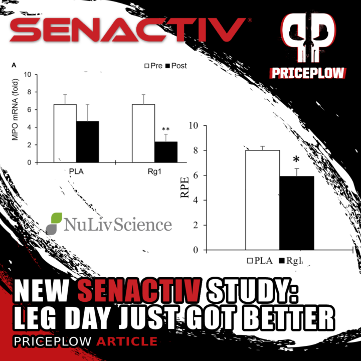 Senactiv Reduces Perceived Exertion and Exercise Inflammation: New 2021 ...