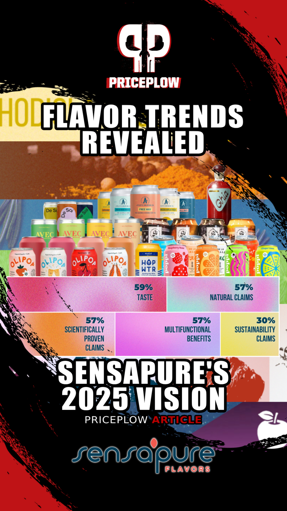 Flavor Trends in 2025: Functionality Meets Innovation at Sensapure Flavors