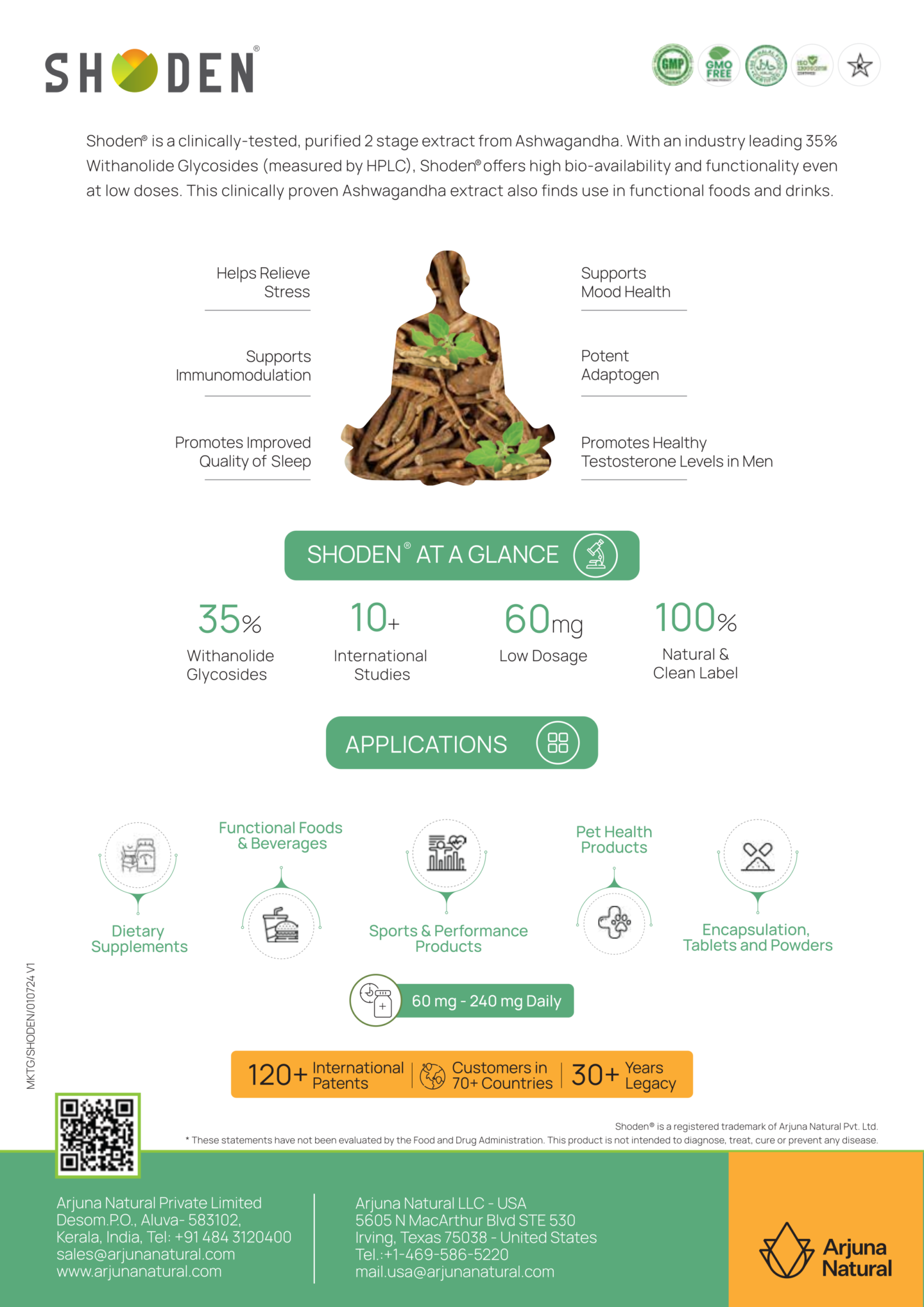 Shoden and the Ashwagandha Evolution: The Rise of Glycoside-Enhanced ...