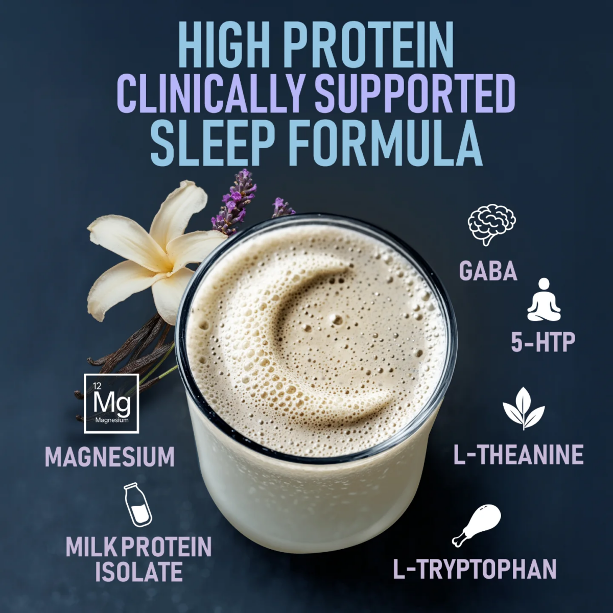 Sleep Protein Launches: A First-of-Its-Kind Nighttime Sleep and ...