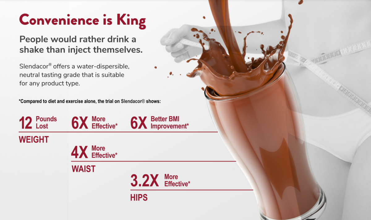 Slendacor: A Novel Triple-Herb Weight Management Complex Backed By Science