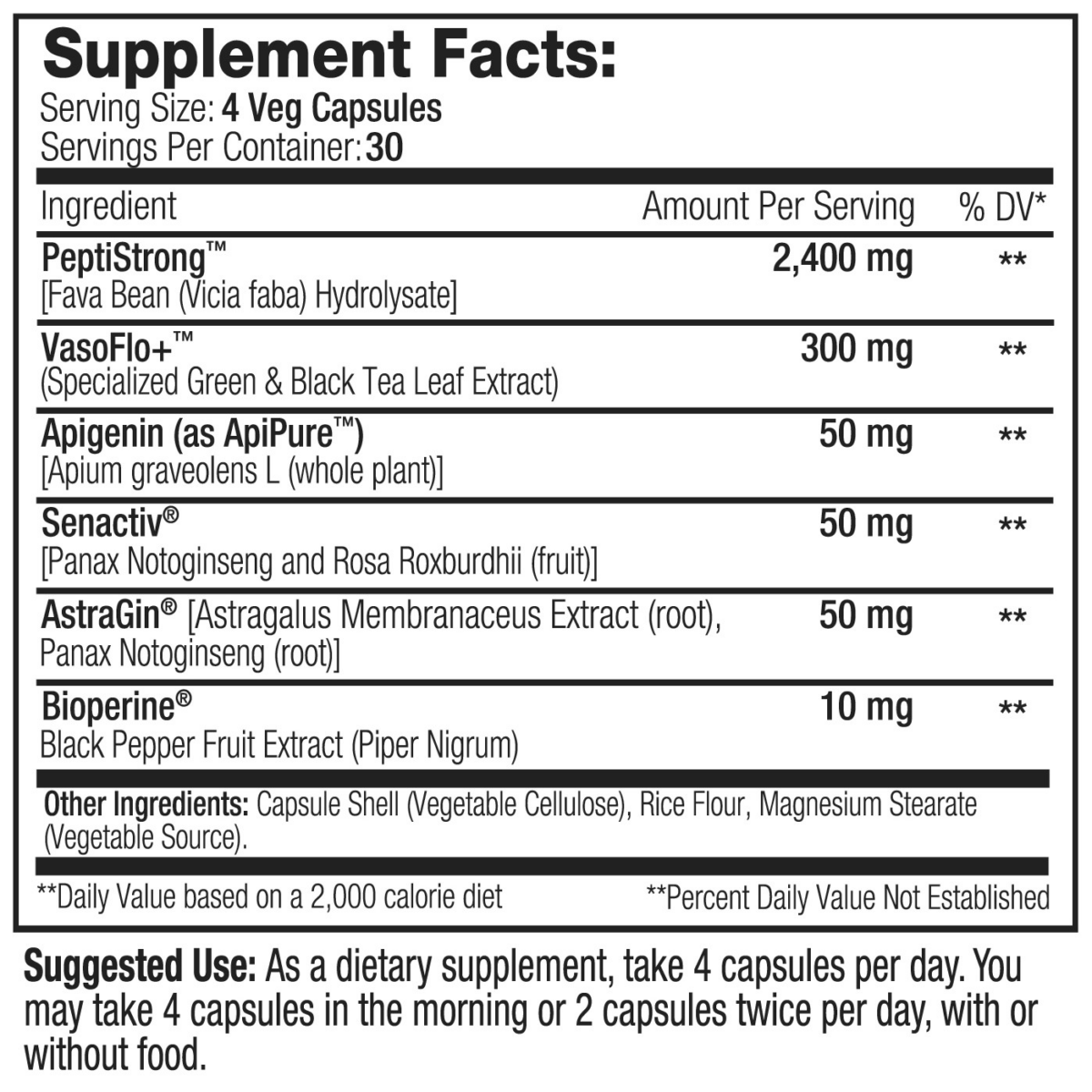 SNS Pepti-Plex and Core BOLIC: A Tale of Two PeptiStrong Supplements