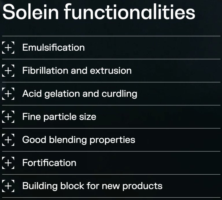 Solein® by Solar Foods: How Protein "Out of Thin Air" Will Transform ...