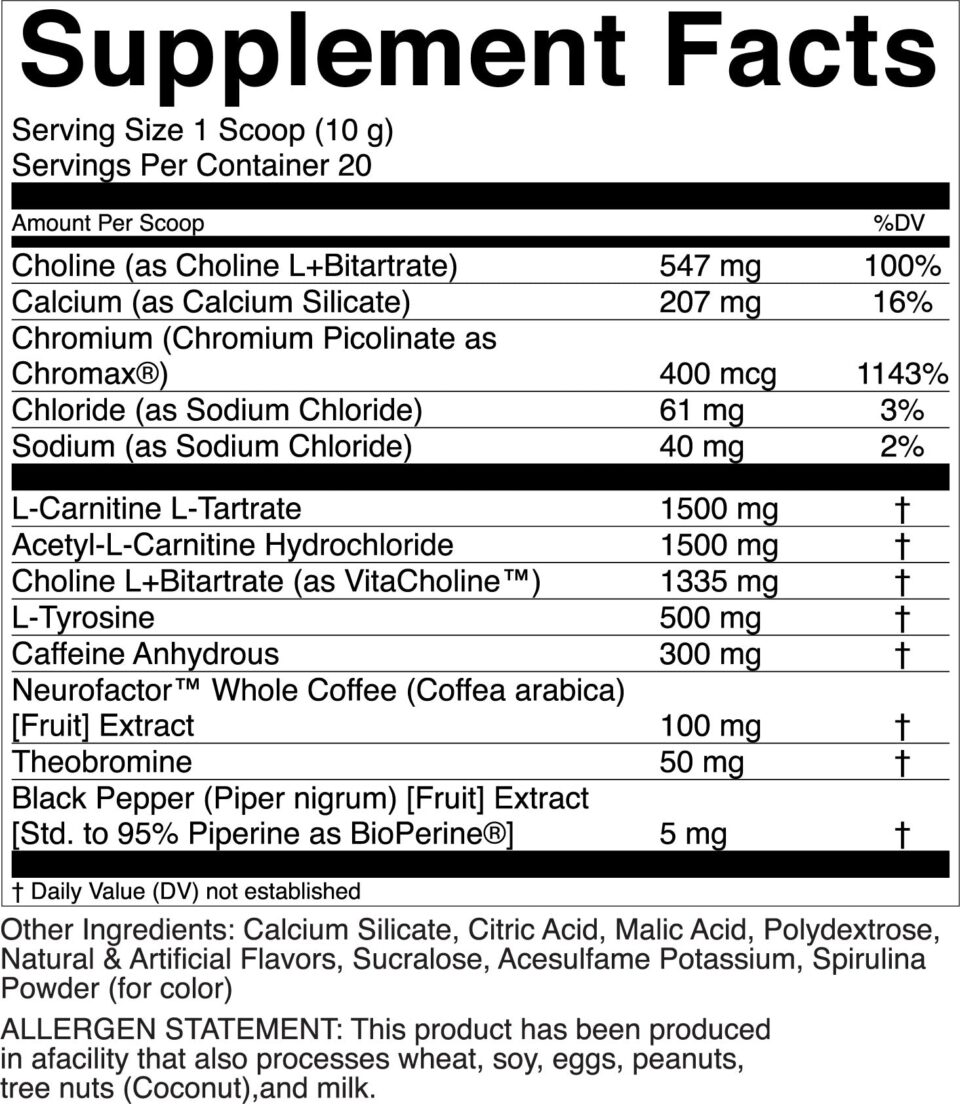 STORM BURN: Burn Fat, Not Taste Buds