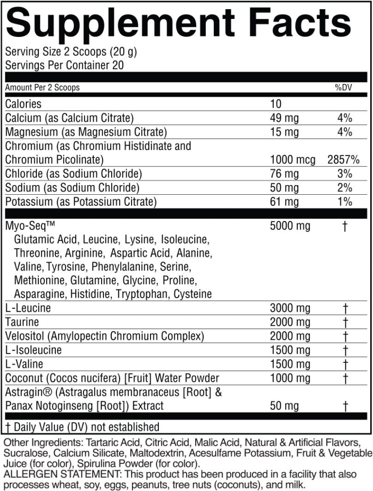 Storm Revive: A Recovery Supplement as Strong as Your Workout