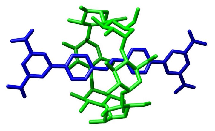 Cyclosome: New Age Liposome + Cyclodextrin Delivery System