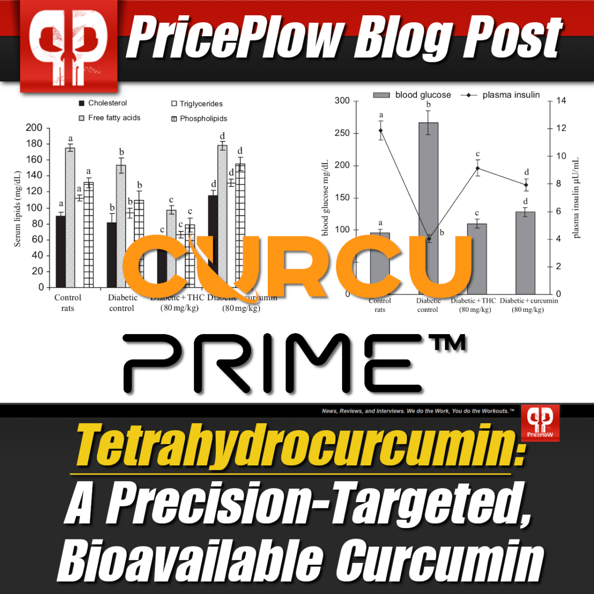 NNB Nutrition CurcuPrime: Curcumin’s Better Half for Dieters