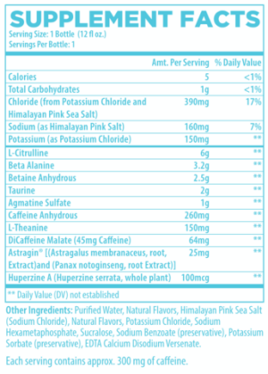 RAW Nutrition's CBUM Thavage RTD Brings Back Miami Vice Flavor