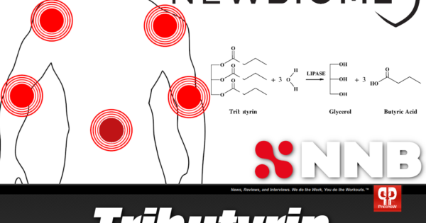 Tributyrin: The Gut Health Optimizer