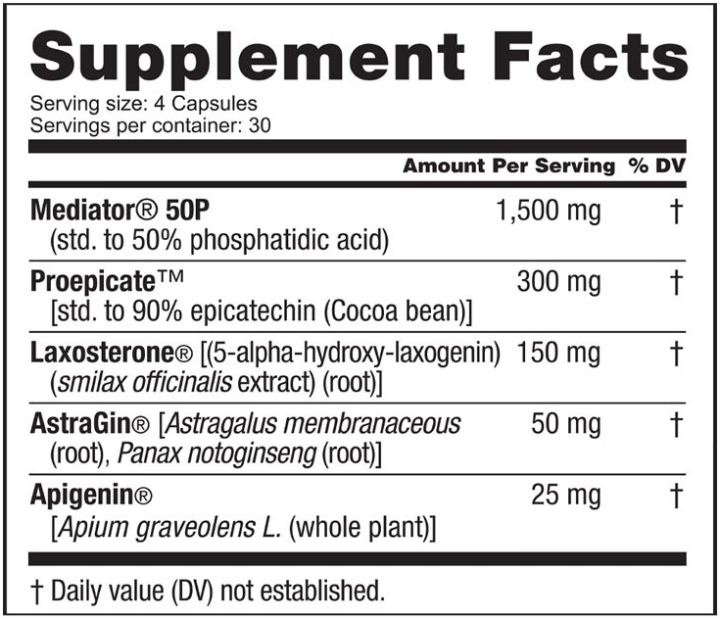 Unbound BYLD - A Muscle Builder That's Unequaled